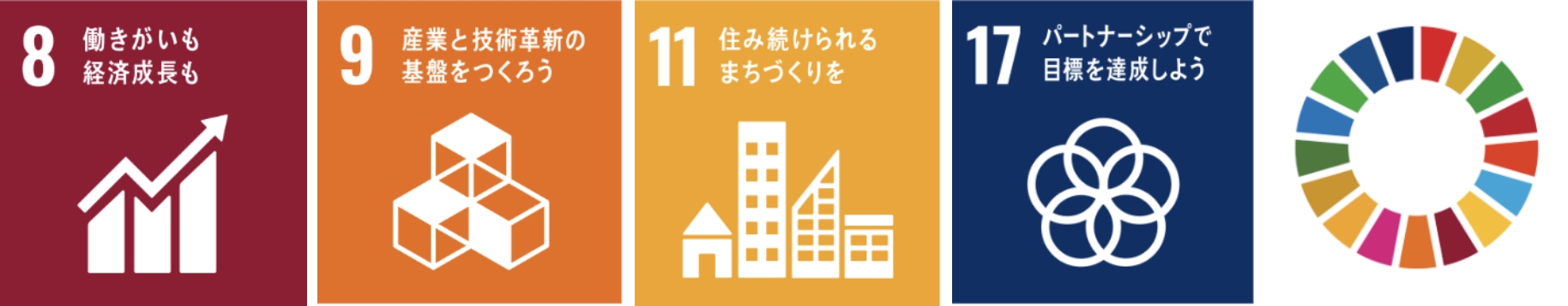 私たちについて - GPコンサルティング